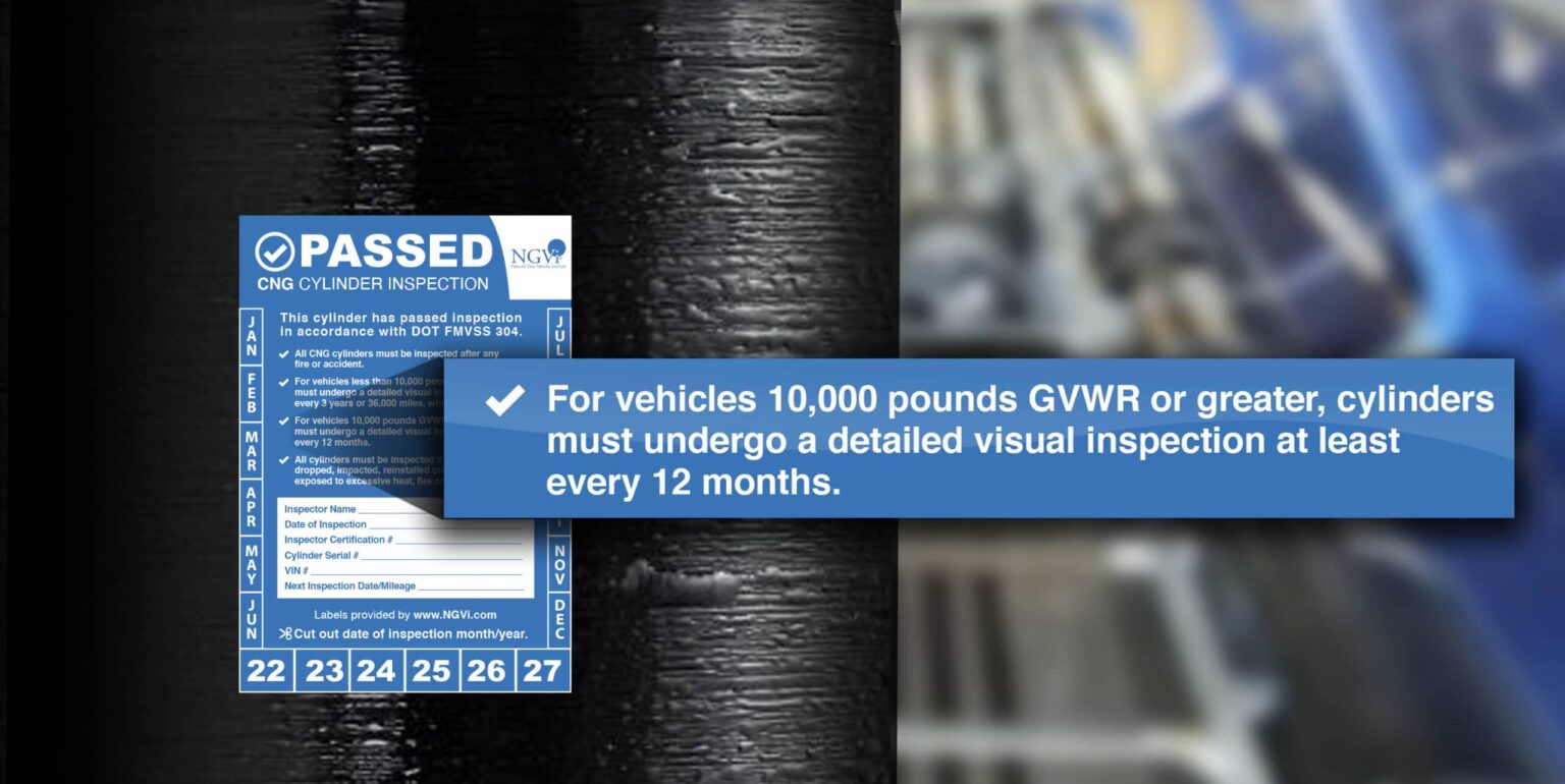 CNG Inspection Interval Changes Approved by US Department of ...